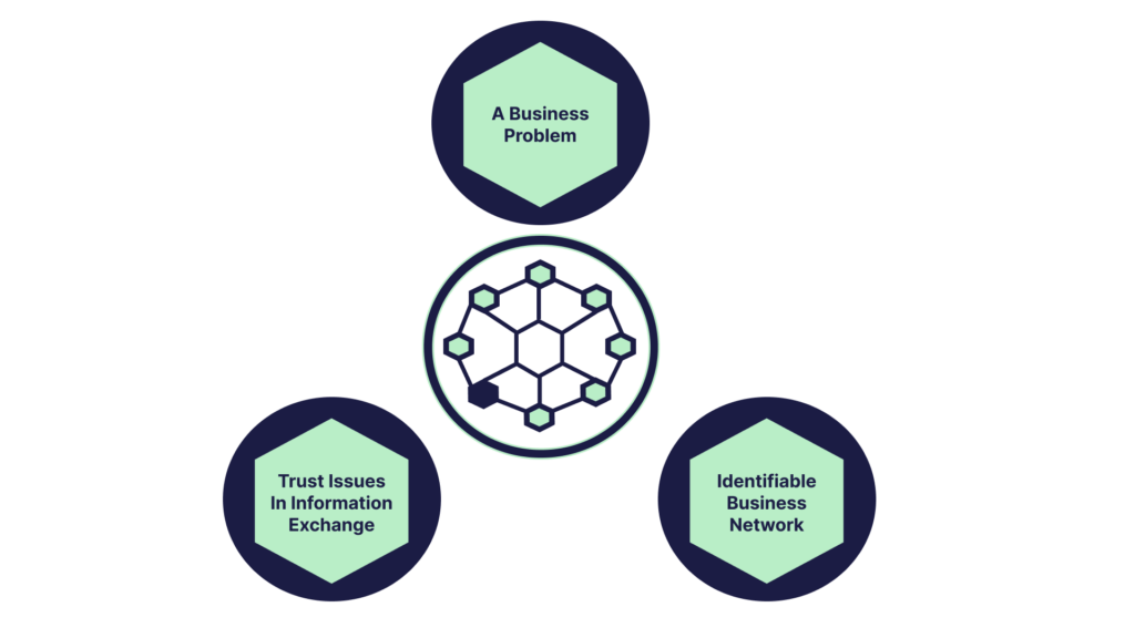 Blockchain Beyond Cryptocurrency: Use Cases And Challenges | Polygon ...