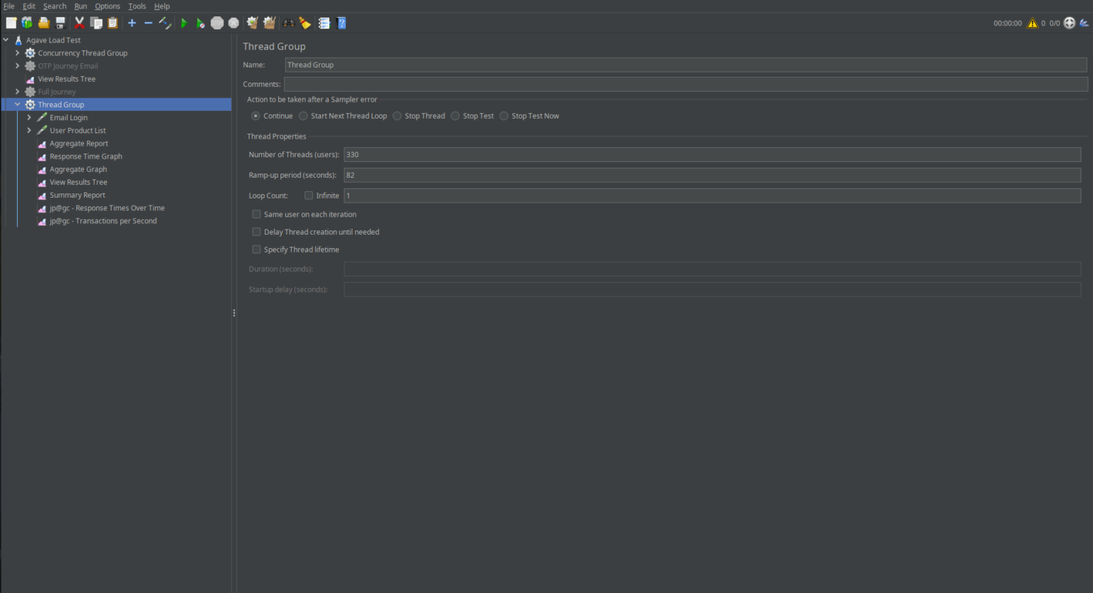 Unleashing The Power Of JMeter For Load Testing | Polygon Technology